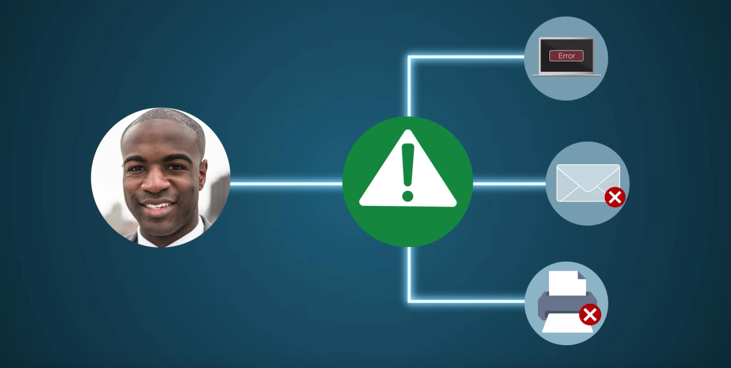 ITSM 101 - What is ITSM and why do you need it? - ServiceNow Community